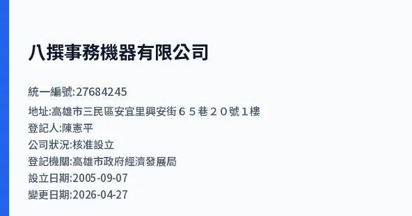 八撰事務機器有限公司的照片-統編 27684245(高雄市) 公司登記資料與營業項目詳細圖表