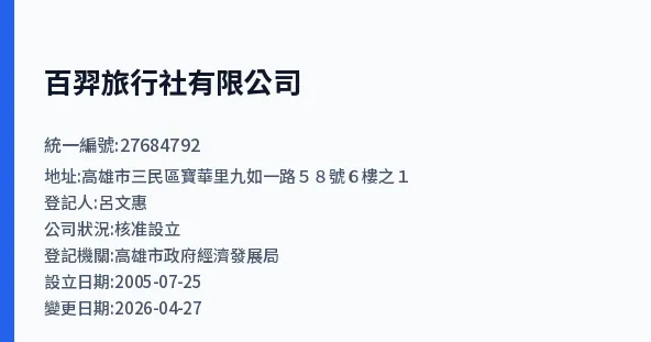 百羿旅行社有限公司的照片-統編 27684792(高雄市) 公司登記資料與營業項目詳細圖表