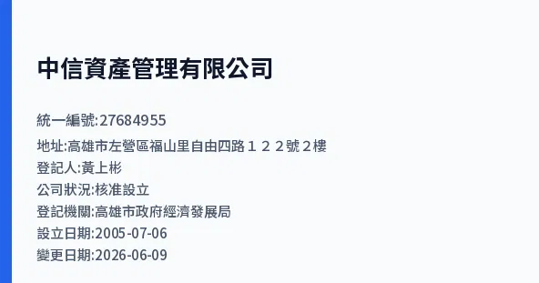 中信資產管理有限公司的照片-統編 27684955(高雄市) 公司登記資料與營業項目詳細圖表