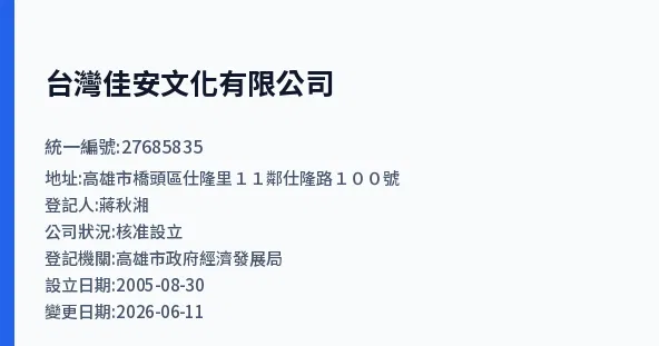 台灣佳安文化有限公司的照片-統編 27685835(高雄市) 公司登記資料與營業項目詳細圖表