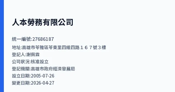 人本勞務有限公司的照片-統編 27686187(高雄市) 公司登記資料與營業項目詳細圖表