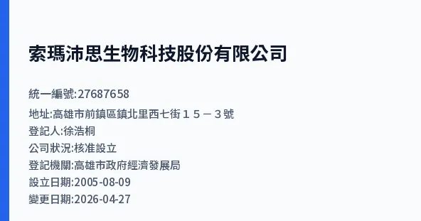 索瑪沛思生物科技股份有限公司的照片-統編 27687658(高雄市) 公司登記資料與營業項目詳細圖表