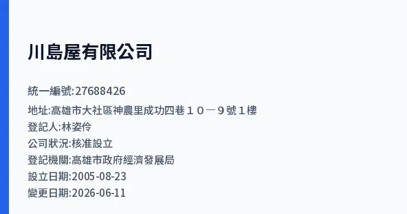 川島屋有限公司的照片-統編 27688426(高雄市) 公司登記資料與營業項目詳細圖表