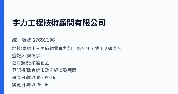 宇力工程技術顧問有限公司的照片-統編 27691196(高雄市) 公司登記資料與營業項目詳細圖表