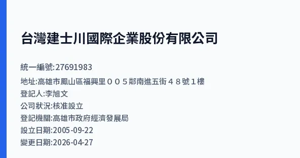 台灣建士川國際企業股份有限公司的照片-統編 27691983(高雄市) 公司登記資料與營業項目詳細圖表