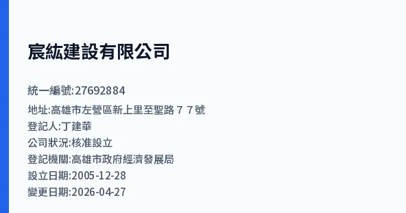 宸紘建設有限公司的照片-統編 27692884(高雄市) 公司登記資料與營業項目詳細圖表