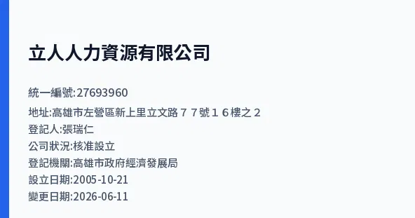 立人人力資源有限公司的照片-統編 27693960(高雄市) 公司登記資料與營業項目詳細圖表