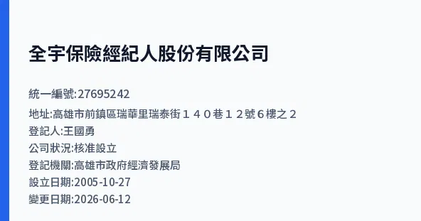全宇保險經紀人股份有限公司的照片-統編 27695242(高雄市) 公司登記資料與營業項目詳細圖表
