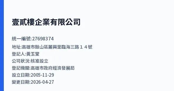 壹貳樓企業有限公司的照片-統編 27698374(高雄市) 公司登記資料與營業項目詳細圖表