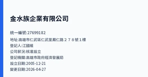 金水族企業有限公司的照片-統編 27699182(高雄市) 公司登記資料與營業項目詳細圖表
