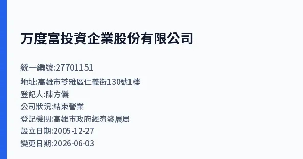 万度富投資企業股份有限公司的照片-統編 27701151(高雄市) 公司登記資料與營業項目詳細圖表