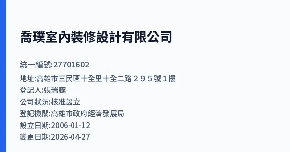 喬璞室內裝修設計有限公司的照片-統編 27701602(高雄市) 公司登記資料與營業項目詳細圖表
