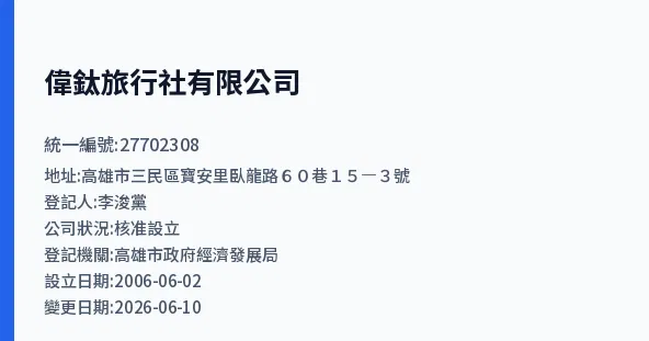 偉鈦旅行社有限公司的照片-統編 27702308(高雄市) 公司登記資料與營業項目詳細圖表