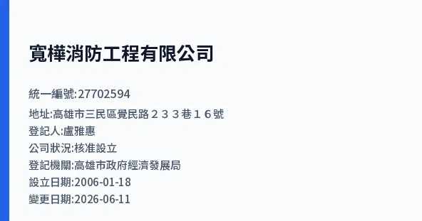 寬樺消防工程有限公司的照片-統編 27702594(高雄市) 公司登記資料與營業項目詳細圖表