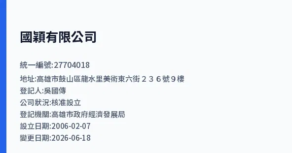 國穎有限公司的照片-統編 27704018(高雄市) 公司登記資料與營業項目詳細圖表