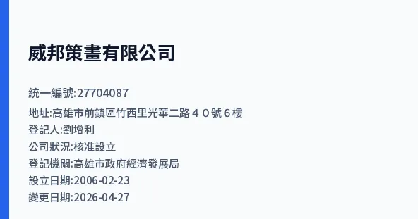 威邦策畫有限公司的照片-統編 27704087(高雄市) 公司登記資料與營業項目詳細圖表