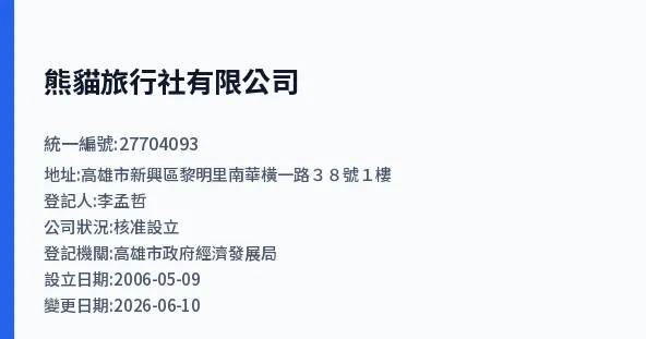 熊貓旅行社有限公司的照片-統編 27704093(高雄市) 公司登記資料與營業項目詳細圖表