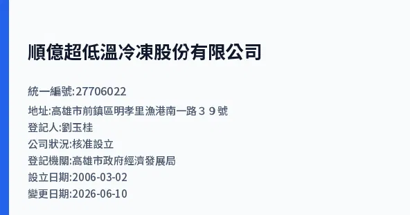 順億超低溫冷凍股份有限公司的照片-統編 27706022(高雄市) 公司登記資料與營業項目詳細圖表