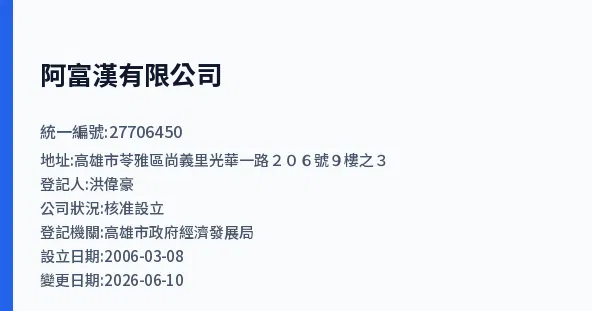 阿富漢有限公司的照片-統編 27706450(高雄市) 公司登記資料與營業項目詳細圖表