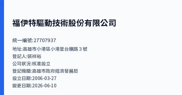 福伊特驅動技術股份有限公司的照片-統編 27707937(高雄市) 公司登記資料與營業項目詳細圖表