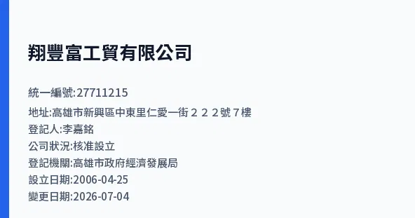 翔豐富工貿有限公司的照片-統編 27711215(高雄市) 公司登記資料與營業項目詳細圖表