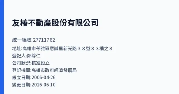 友椿不動產股份有限公司的照片-統編 27711762(高雄市) 公司登記資料與營業項目詳細圖表