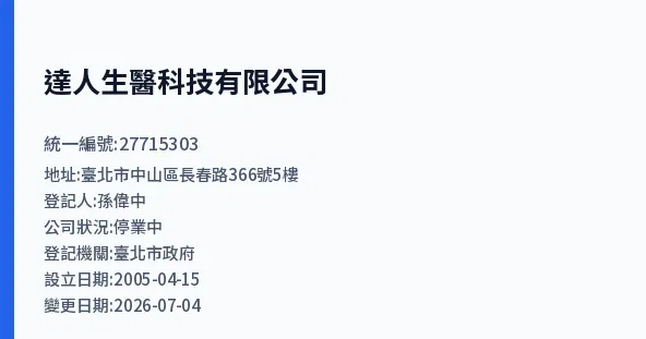 達人生醫科技有限公司的照片-統編 27715303(臺北市) 公司登記資料與營業項目詳細圖表