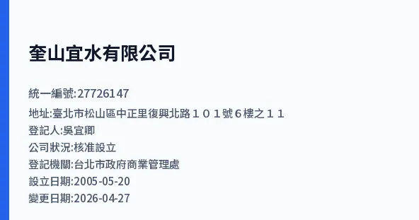 奎山宜水有限公司的照片-統編 27726147(臺北市) 公司登記資料與營業項目詳細圖表