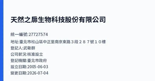 天然之扉生物科技股份有限公司的照片-統編 27727574(臺北市) 公司登記資料與營業項目詳細圖表