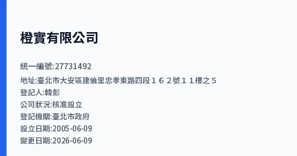 橙實有限公司的照片-統編 27731492(臺北市) 公司登記資料與營業項目詳細圖表