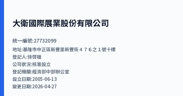 大衛國際展業股份有限公司的照片-統編 27732099(基隆市) 公司登記資料與營業項目詳細圖表