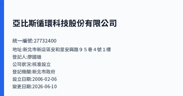 亞比斯循環科技股份有限公司的照片-統編 27732400(新北市) 公司登記資料與營業項目詳細圖表