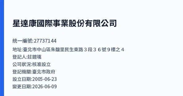 星達康國際事業股份有限公司的照片-統編 27737144(臺北市) 公司登記資料與營業項目詳細圖表
