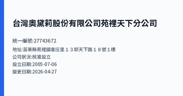 台灣奧黛莉股份有限公司苑裡天下分公司的照片-統編 27743672(苗栗縣) 公司登記資料與營業項目詳細圖表