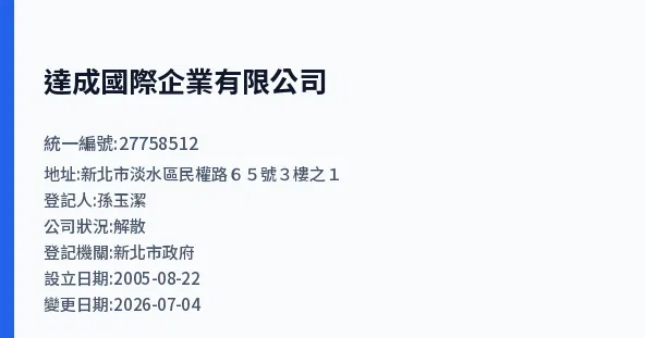 達成國際企業有限公司的照片-統編 27758512(新北市) 公司登記資料與營業項目詳細圖表