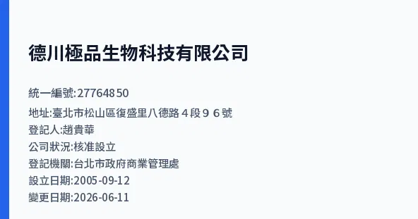 德川極品生物科技有限公司的照片-統編 27764850(臺北市) 公司登記資料與營業項目詳細圖表