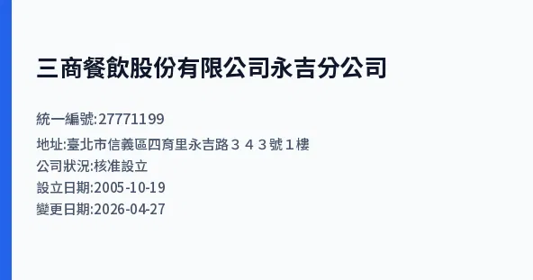 三商餐飲股份有限公司永吉分公司的照片-統編 27771199(臺北市) 公司登記資料與營業項目詳細圖表