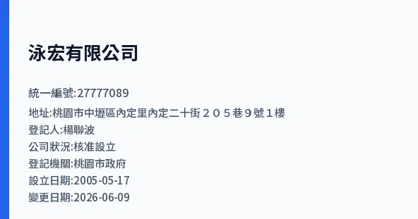 泳宏有限公司的照片-統編 27777089(桃園市) 公司登記資料與營業項目詳細圖表