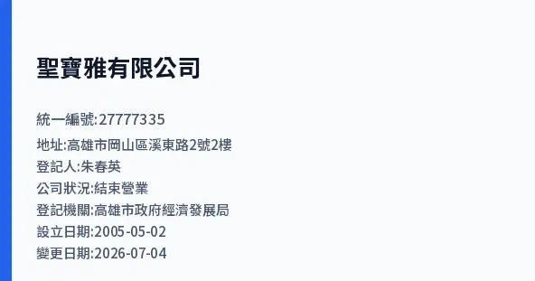 聖寶雅有限公司的照片-統編 27777335(高雄市) 公司登記資料與營業項目詳細圖表