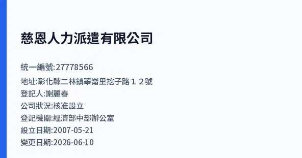 慈恩人力派遣有限公司的照片-統編 27778566(彰化縣) 公司登記資料與營業項目詳細圖表