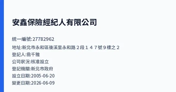 安鑫保險經紀人有限公司的照片-統編 27782962(新北市) 公司登記資料與營業項目詳細圖表