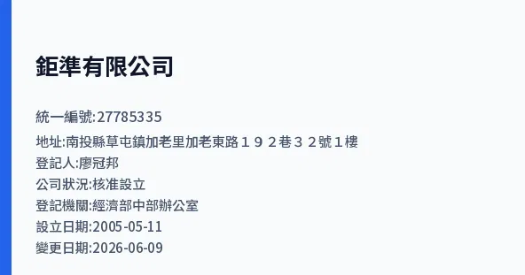 鉅準有限公司的照片-統編 27785335(南投縣) 公司登記資料與營業項目詳細圖表