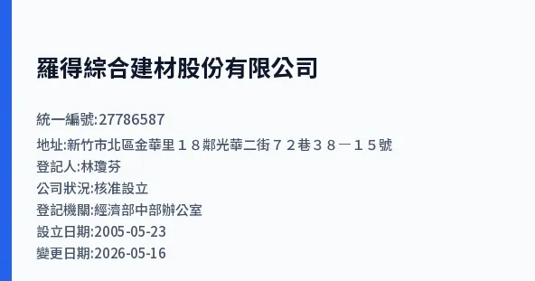 羅得綜合建材股份有限公司的照片-統編 27786587(新竹市) 公司登記資料與營業項目詳細圖表