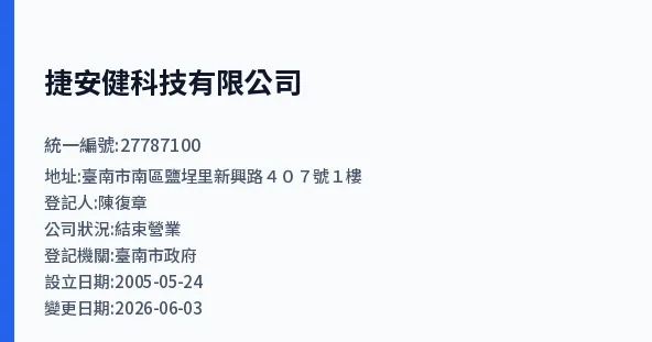捷安健科技有限公司的照片-統編 27787100(臺南市) 公司登記資料與營業項目詳細圖表