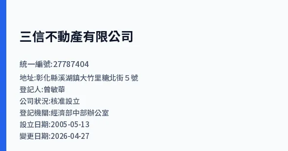 三信不動產有限公司的照片-統編 27787404(彰化縣) 公司登記資料與營業項目詳細圖表