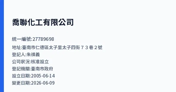 喬聯化工有限公司的照片-統編 27789698(臺南市) 公司登記資料與營業項目詳細圖表
