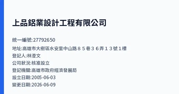 上品鋁業設計工程有限公司的照片-統編 27792650(高雄市) 公司登記資料與營業項目詳細圖表