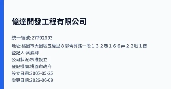 億達開發工程有限公司的照片-統編 27792693(桃園市) 公司登記資料與營業項目詳細圖表