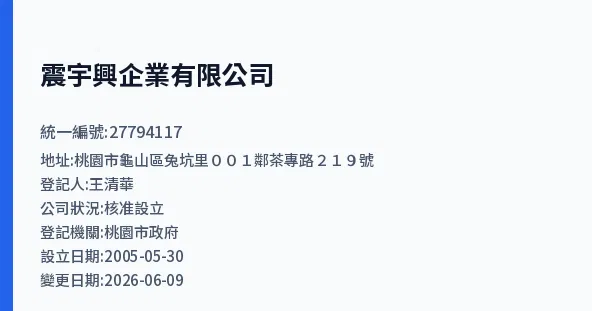 震宇興企業有限公司的照片-統編 27794117(桃園市) 公司登記資料與營業項目詳細圖表