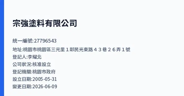宗強塗料有限公司的照片-統編 27796543(桃園市) 公司登記資料與營業項目詳細圖表